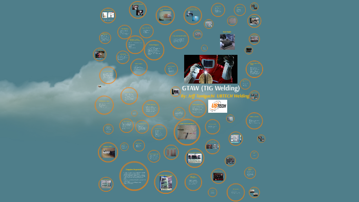 GTAW by Jeff Taniguchi on Prezi