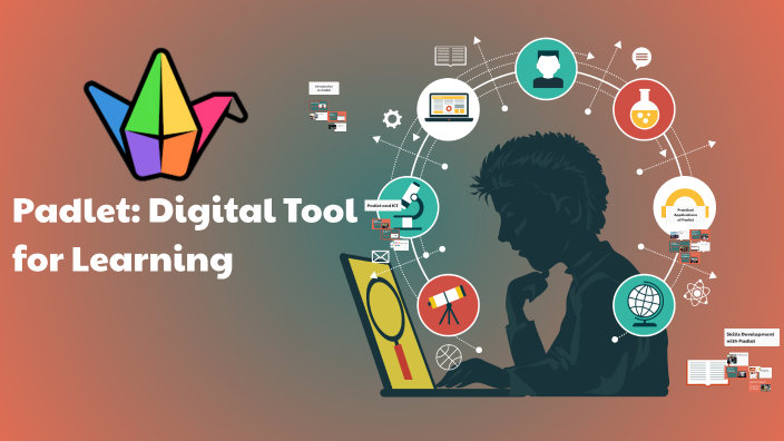 Padlet: Enhancing Digital Learning by Thanaline Grace Mozo on Prezi