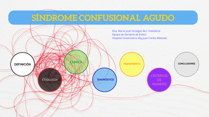 SÍNDROME CONFUSIONAL AGUDO by María José Venegas de L'Hotellerie on Prezi