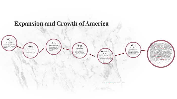 Expansion and Growth of America by Ellie Cunningham on Prezi
