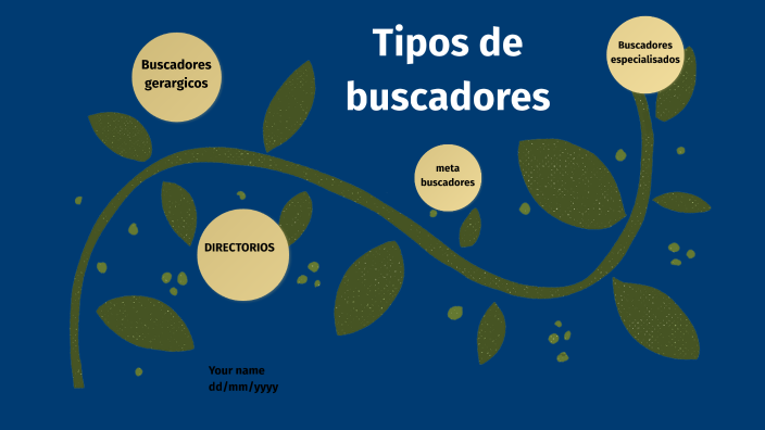 tipos de buscadores by MATIAS AGUILAR on Prezi