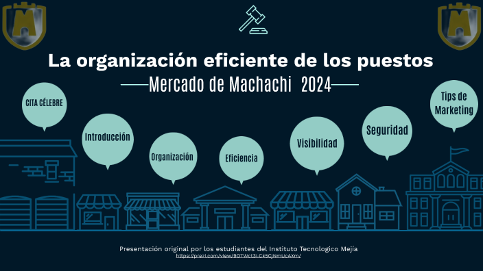 Mercado Machachi 2024 by Bladimir Rodriguez on Prezi