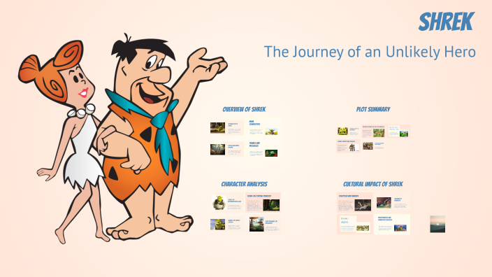 Shrek by Test User on Prezi