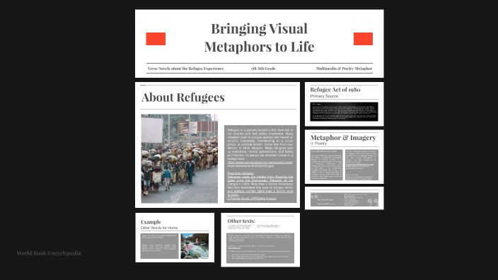 Refugees & Visual Metaphors by Amelia Evans on Prezi