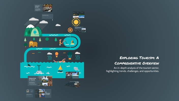 Exploring Tourism: A Comprehensive Overview by khalid samy on Prezi