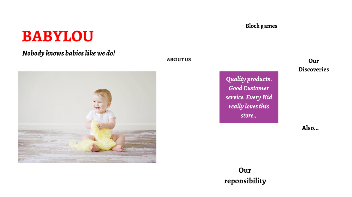 Powerpoint Template By Naveen Varthaan On Prezi