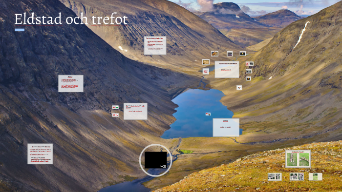 Eldstad och trefot by Pontus Persson on Prezi