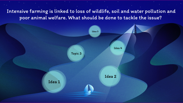 Intensive farming is linked to loss of wildlife, soil and water ...