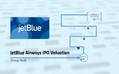 JetBlue Airways IPO Valuation by 博硯 游 on Prezi