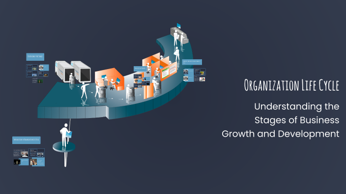 Organization Life Cycle by Dveloper NB on Prezi