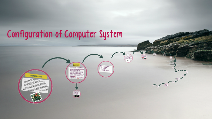 Configuration of Computer System by Pramod Dan on Prezi
