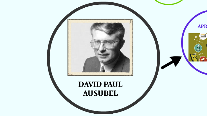 DAVID PAUL AUSUBEL by erika zuluaga on Prezi