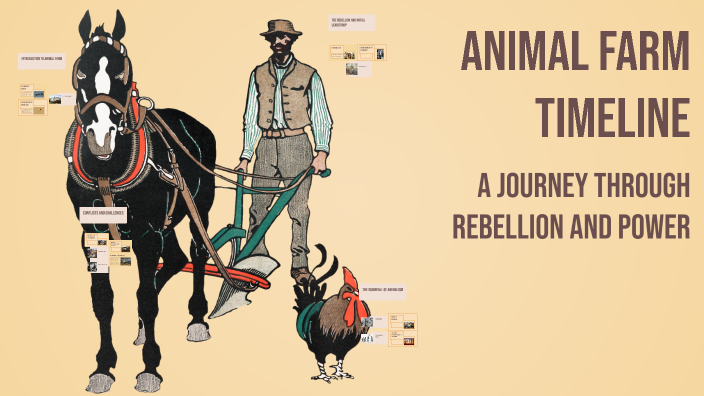Animal Farm Timeline by Sofia Campos on Prezi