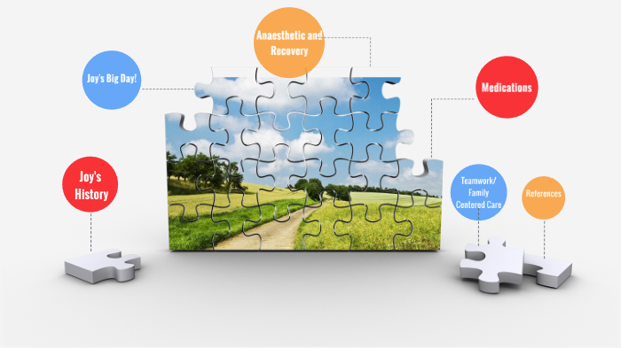 Joy's Journey by Natasha Friedman on Prezi