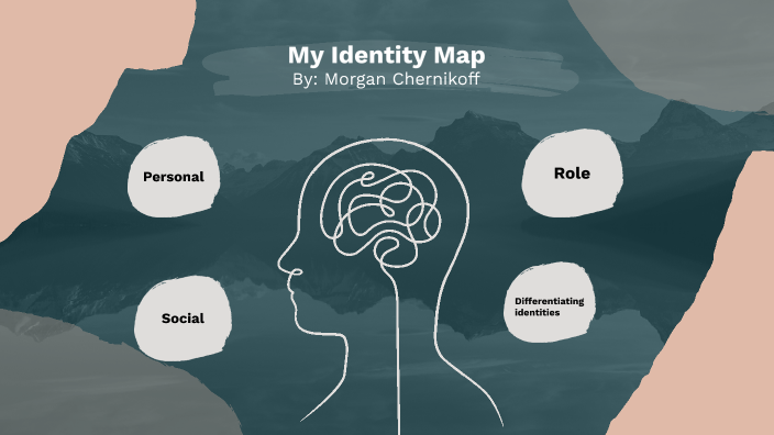 Identity Mapping by Morgan Chernikoff on Prezi