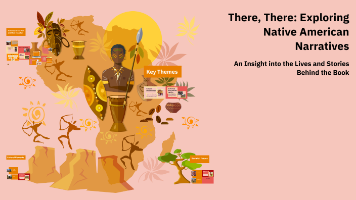 There, There: Exploring Native American Narratives by on Prezi