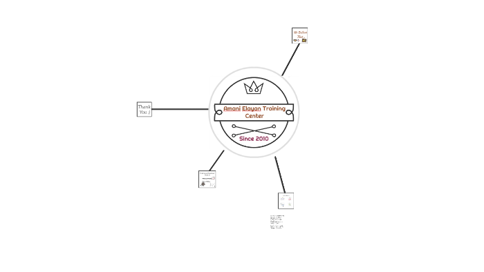 Amani Elayan Training Center by Ghada Odeh on Prezi