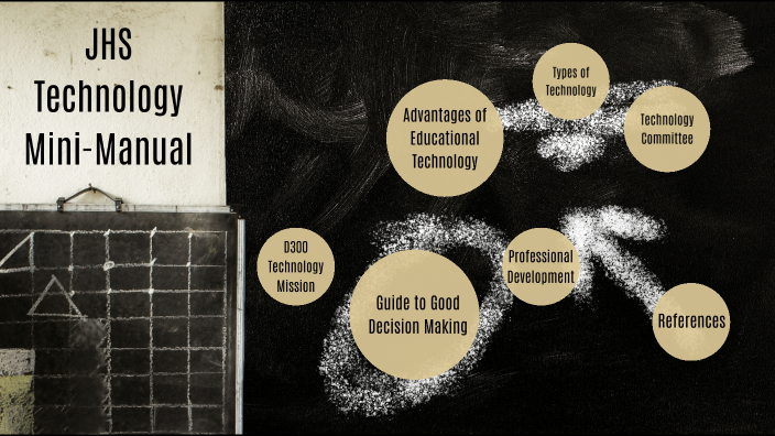 Module 4: JHS Technology Mini-Manual by Jacqueline Peterson on Prezi