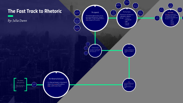 A Road Map into Rhetoric by Julia Dunn on Prezi