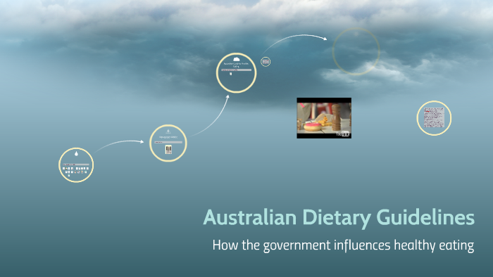 Australian Dietary Guidelines by Cate Brewin on Prezi