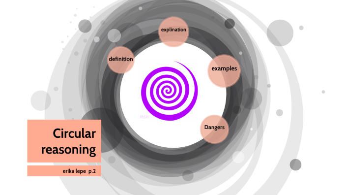 circular reasoning by erika Lepe on Prezi