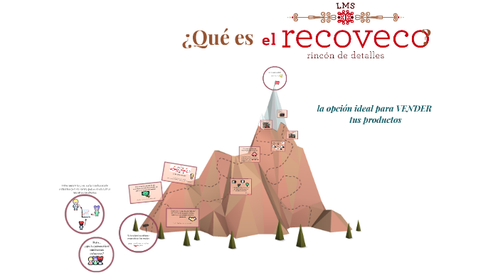 ¿Qué es "el recoveco"? by Maye Quintanilla on Prezi