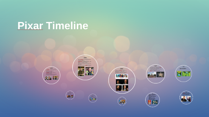 Pixar Timeline by adam pate on Prezi