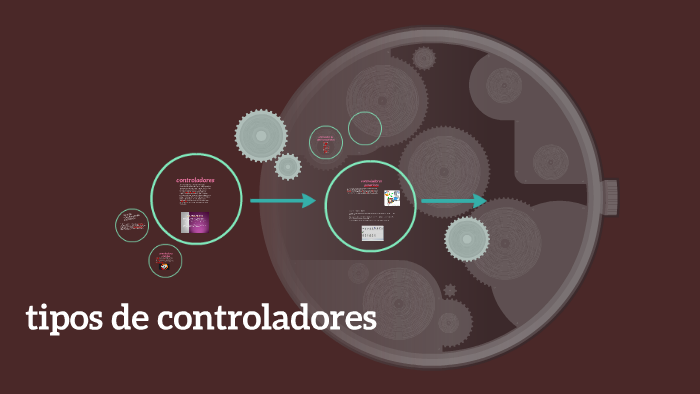 tipos de controladores by Carlos Eduardo Canales Moreno on Prezi