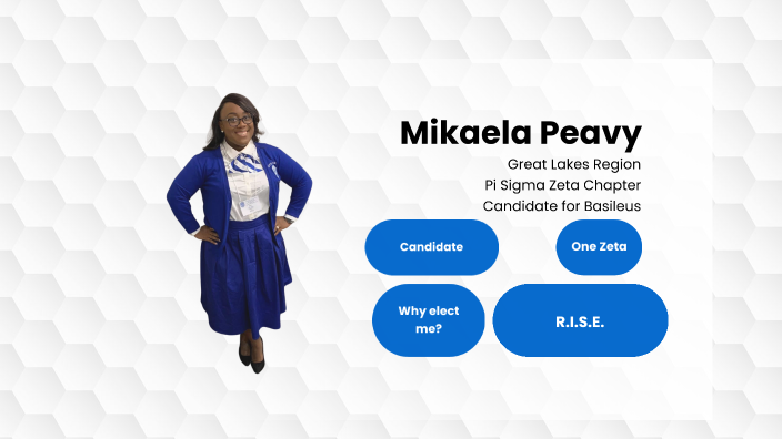ZOL Leadership Activity by Mikaela Peavy on Prezi