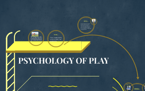 PSYCHOLOGY OF PLAY by Andre Caldwell on Prezi