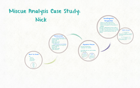 Miscue Analysis Case Study by Taylor Reed on Prezi