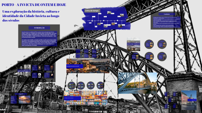 PORTO - A INVICTA DE ONTEM E HOJE by Cenario Encantado on Prezi