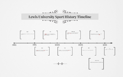 Lewis University Sport History Timeline by Brian Wildman on Prezi