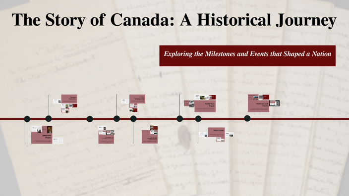 The Story of Canada: A Historical Journey by Maria gutierrez on Prezi