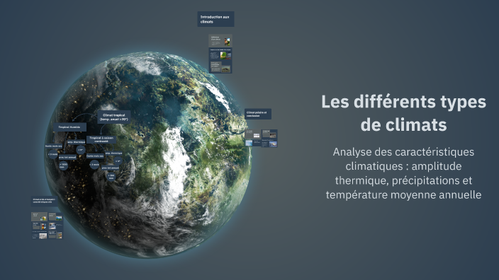 Les différents types de climats by Noah Renson on Prezi
