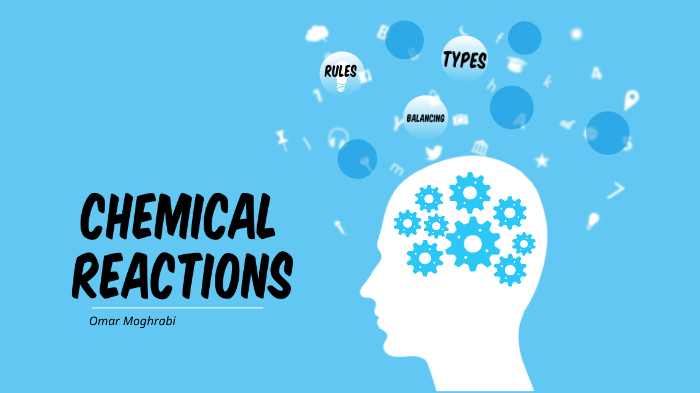Chemical reactions mind map by Omar Moghrabi on Prezi