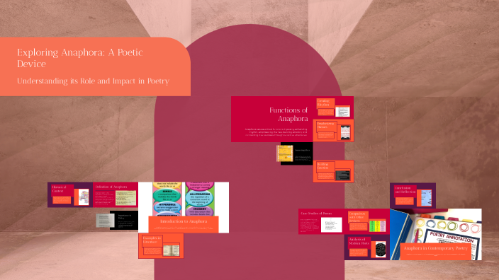 Exploring Anaphora: A Poetic Device by kara rowland on Prezi