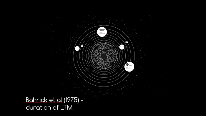 Bahrick et al (1975) - duration of LTM by Jasmine Betteridge on Prezi