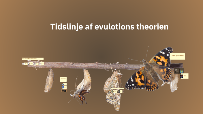 A Timeline of the Evolution Theory by bababoi on Prezi