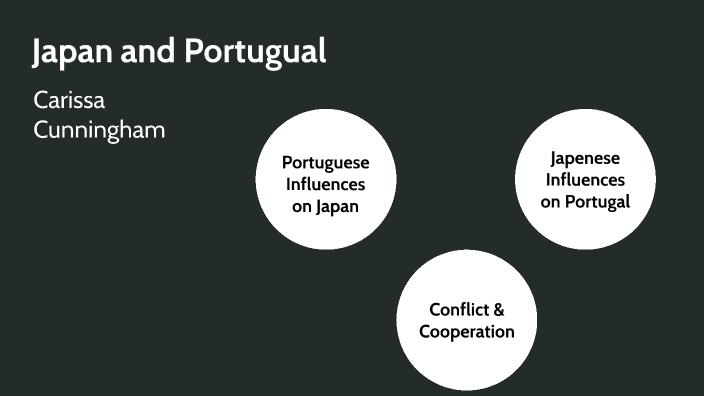 Annotated Map By Cari0460 Cari0460 On Prezi