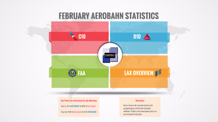 February 2020 Aerobahn - TBIT by Chantal Bedikian on Prezi