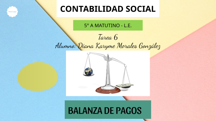 Contabilidad Social by Karyme Morales on Prezi
