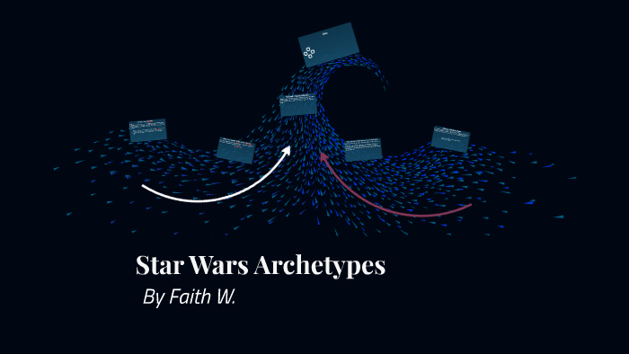 Star Wars Archetypes by Faith Walcott on Prezi
