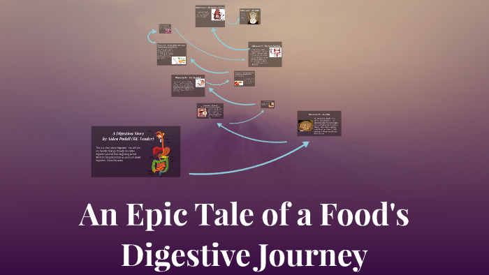 An Epic Tale of a Food's Digestive Journey by Aiden P on Prezi