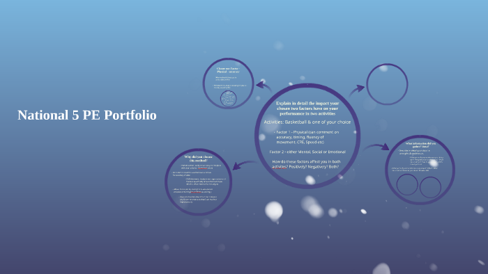 National 5 PE Portfolio by Ross Morrison on Prezi