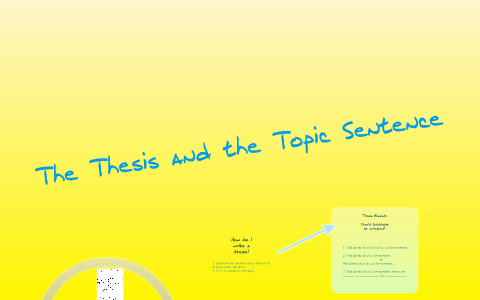 Thesis and Topic Sentences by Laura Van Dyken on Prezi