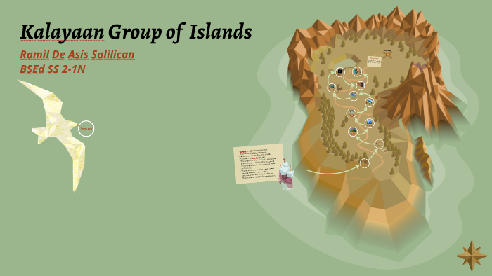 Kalayaan Group of Islands by Ramil Salilican on Prezi