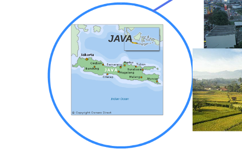 JAVA by on Prezi