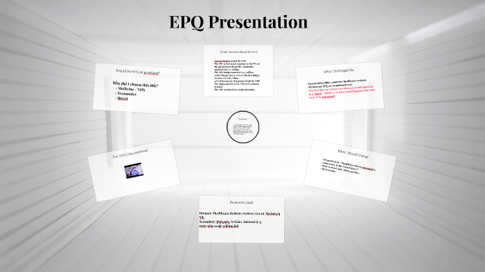 EPQ Presentation by Lolade Kehinde on Prezi