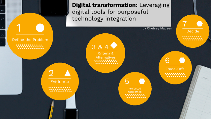 Digital transformation: Leveraging digital tools for purposeful ...